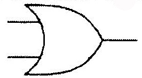 Minecraft Redstone Tutorial: Logic Gates | Bermotech