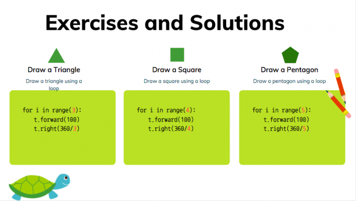 Python Turtle Sahpes Bermotech